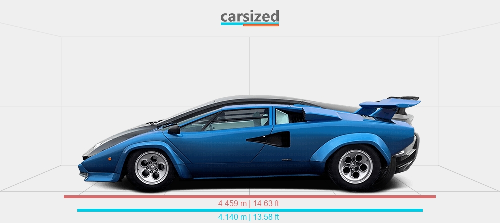 Dimensions: Lamborghini Countach 1978-1985 vs. Lamborghini Huracán 2014 ...