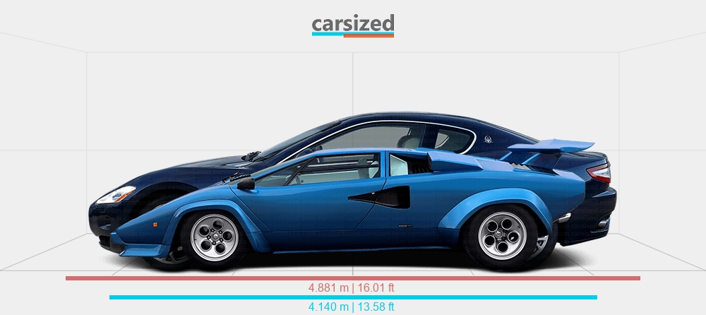Dimensions: Lamborghini Countach 1978-1985 vs. Maserati GranTurismo ...
