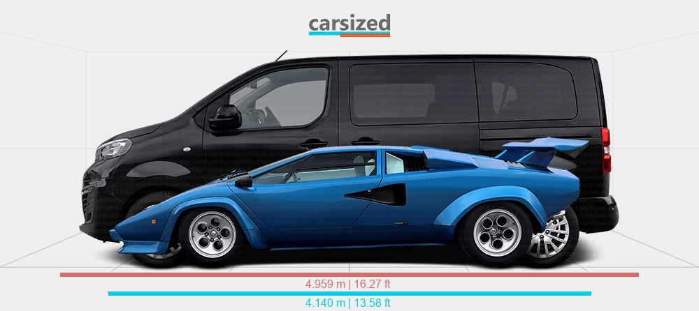 Dimensions: Lamborghini Countach 1978-1985 vs. Peugeot Traveller 2016 ...