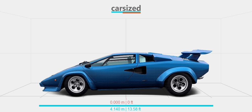 Dimensions: Lamborghini Countach 1978-1985 vs. Pontiac Firebird 1978-1981