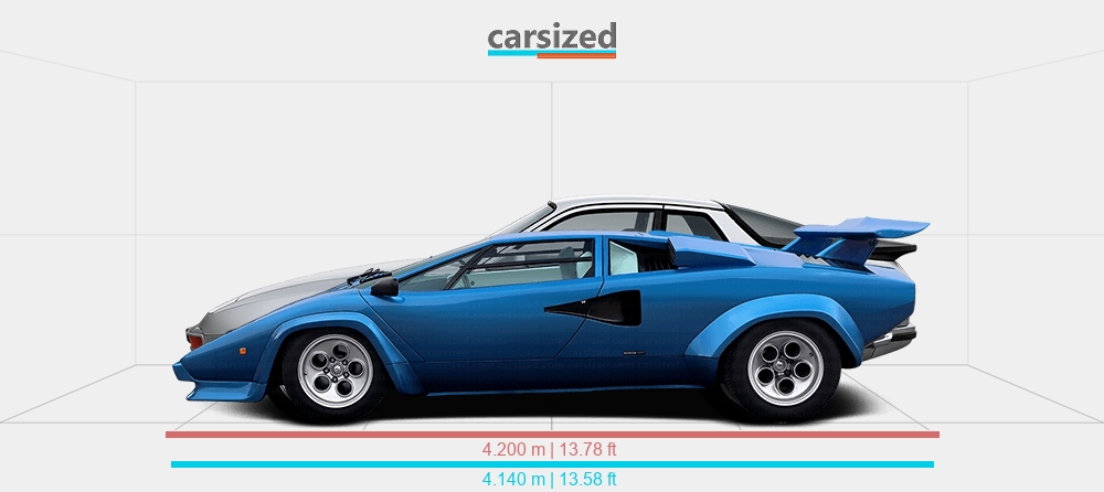 Dimensions: Lamborghini Countach 1978-1985 vs. Porsche 944 1982-1991