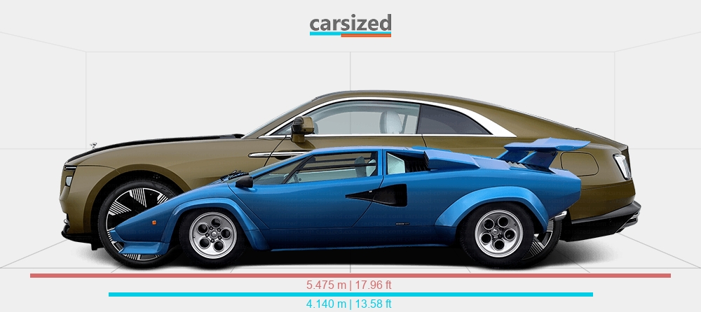 Dimensions: Lamborghini Countach 1978-1985 vs. Rolls-Royce Spectre 2023 ...