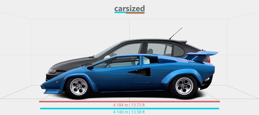 Dimensions: Lamborghini Countach 1978-1985 vs. Seat León 1999-2006