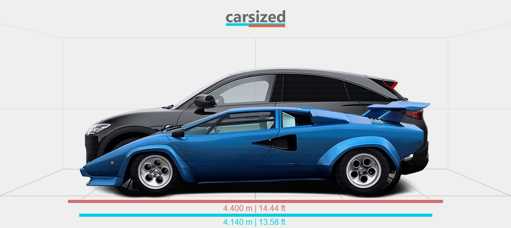 Dimensions: Lamborghini Countach 1978-1985 vs. smart #3 2023-present