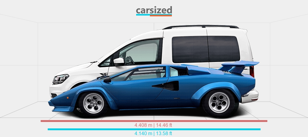 Dimensions: Lamborghini Countach 1978-1985 vs. Volkswagen Caddy 2015-2020