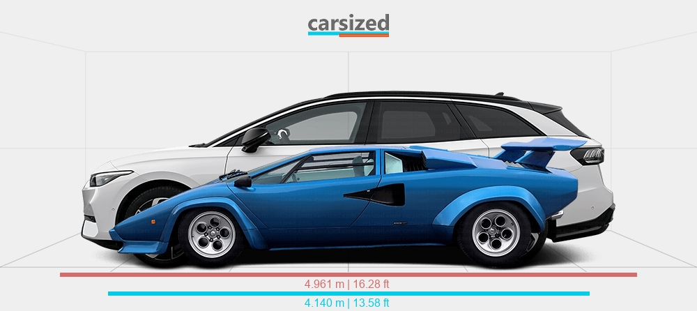 Dimensions: Lamborghini Countach 1978-1985 vs. Volkswagen ID.7 2023-present