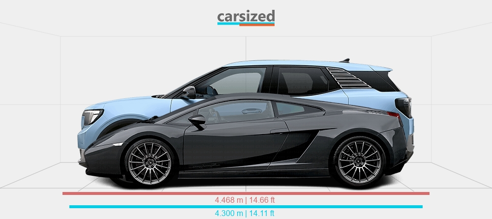 Dimensions: Lamborghini Gallardo 2003-2009 vs. Ford Explorer EV 2024 ...