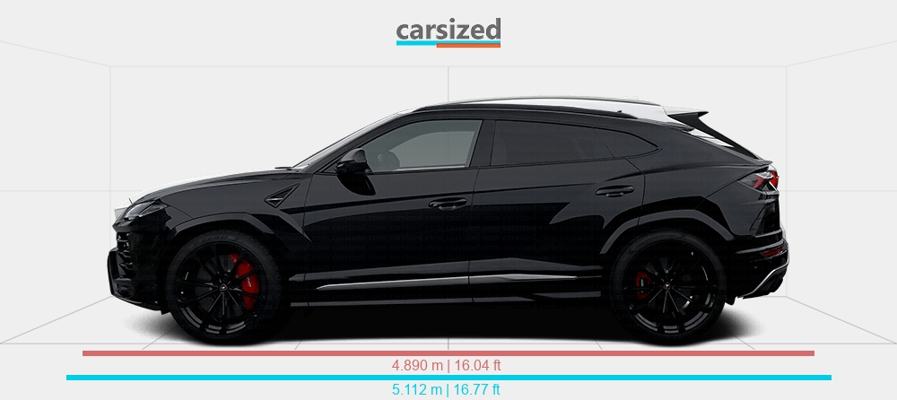 Dimensions: Lamborghini Urus 2018-present vs. Lexus RX 2022-present