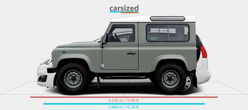 Dimensions: Land Rover Defender 2007-2016 vs. Peugeot 5008 2009-2016