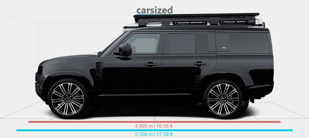 Dimensions: Land Rover Defender 2019-present vs. Ineos Grenadier 2022 ...