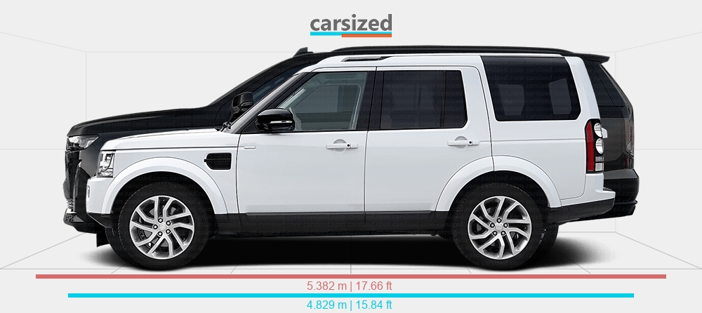 Dimensions: Land Rover Discovery 2014-2016 vs. Cadillac Escalade 2020 ...