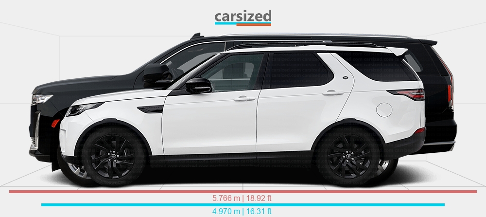 Dimensions: Land Rover Discovery 2017-present vs. Cadillac Escalade ...