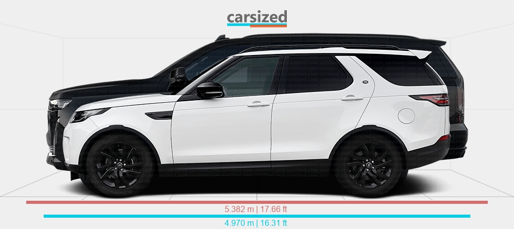 Dimensions: Land Rover Discovery 2017-present vs. Cadillac Escalade ...