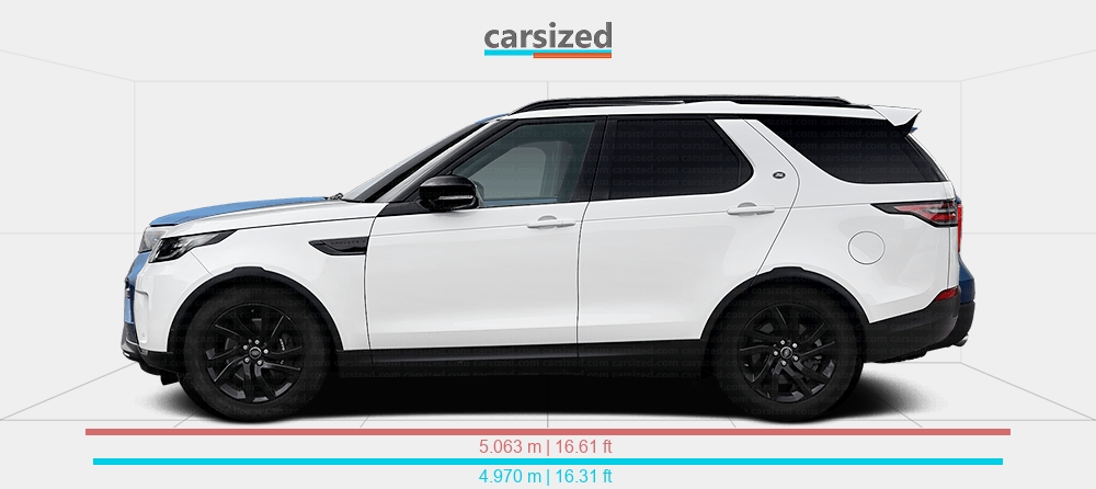 Dimensions: Land Rover Discovery 2017-present vs. Ford Explorer 2019 ...