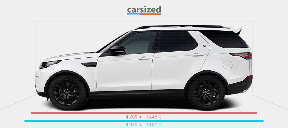 Dimensions: Land Rover Discovery 2017-present vs. Mitsubishi Outlander ...