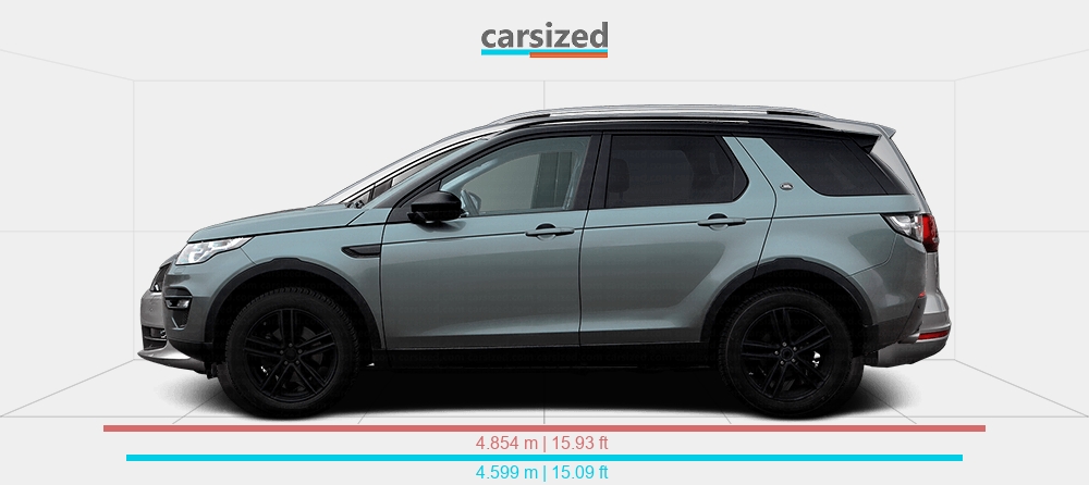 Dimensions: Land Rover Discovery Sport 2014-2019 vs. Volkswagen Sharan ...