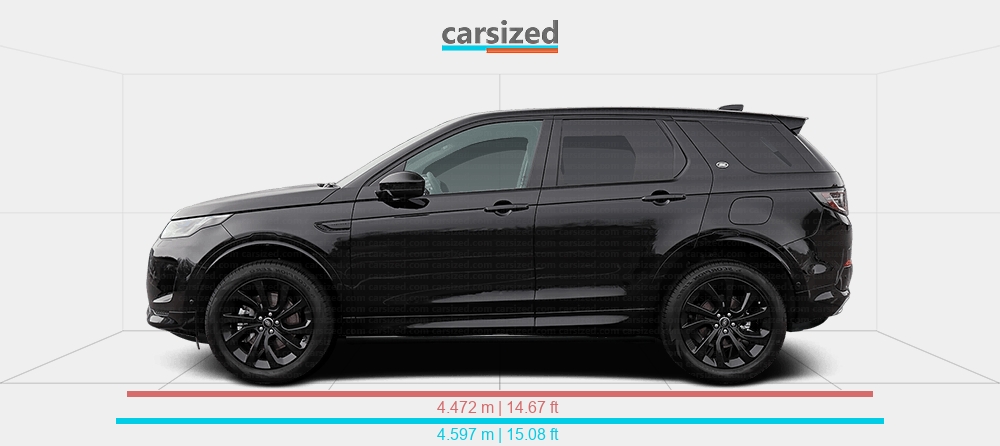 Dimensions: Land Rover Discovery Sport 2019-present vs. Haval Jolion ...