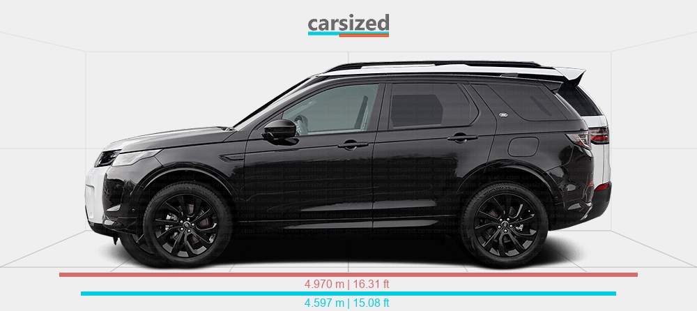 Dimensions: Land Rover Discovery Sport 2019-present vs. Land Rover ...
