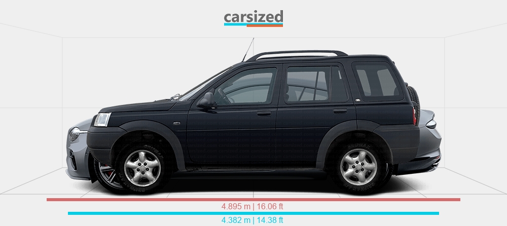 Dimensions: Land Rover Freelander 1997-2003 vs. Bentley Continental GT ...