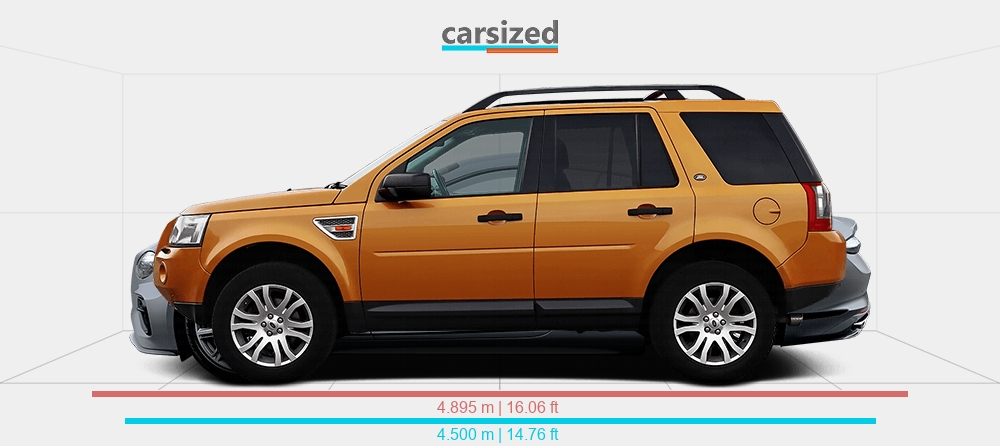 Dimensions: Land Rover Freelander 2006-2014 vs. Bentley Continental GT ...