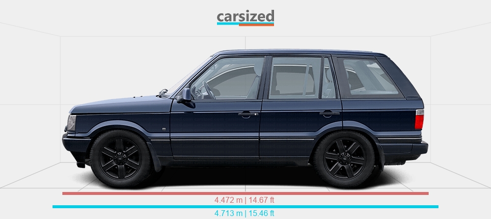 Dimensions: Land Rover Range Rover 1998-2001 vs. Haval Jolion 2021-present