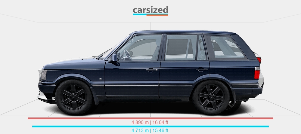 Dimensions: Land Rover Range Rover 1998-2001 vs. Lexus RX 2022-present