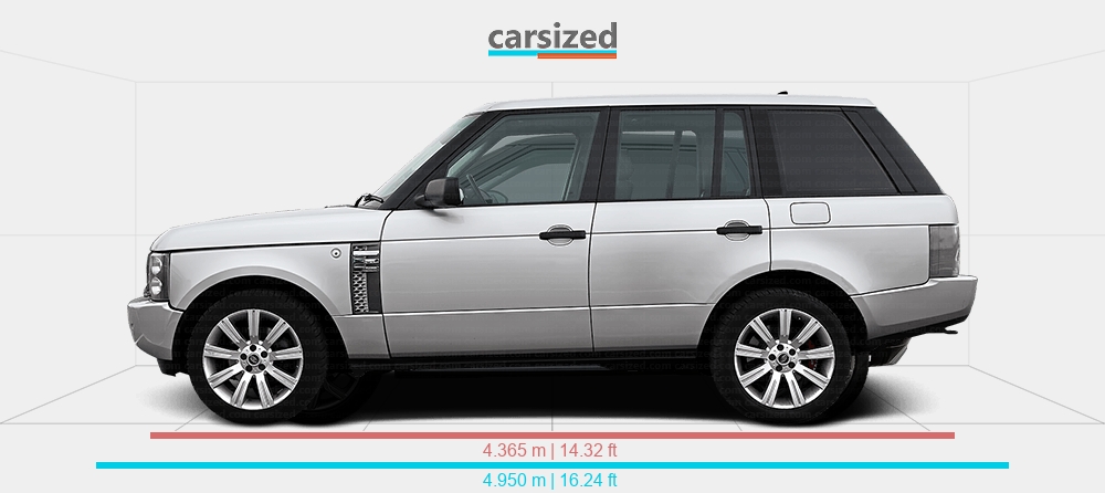 Dimensions: Land Rover Range Rover 2002-2005 vs. Land Rover Range Rover ...