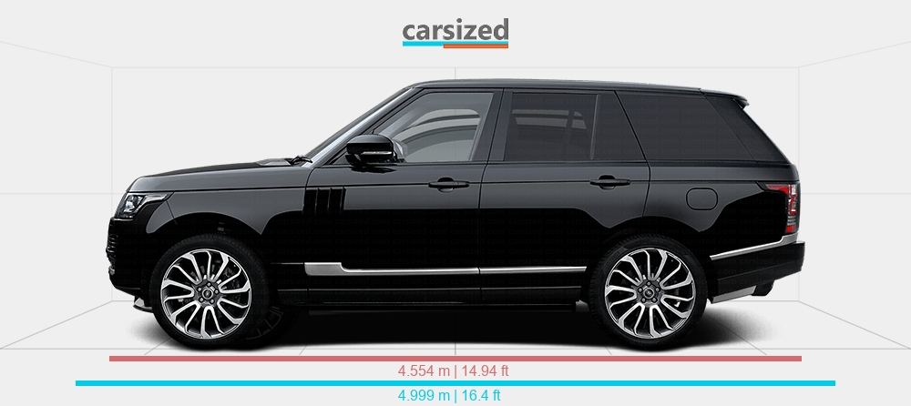 Dimensions: Land Rover Range Rover 2012-2017 vs. BMW X2 2024-present