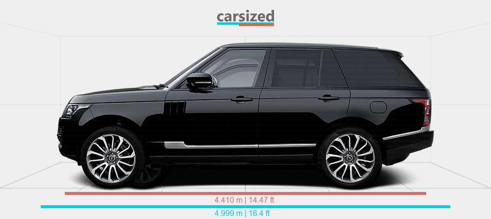Dimensions: Land Rover Range Rover 2012-2017 vs. JAC e-JS4 2020-present