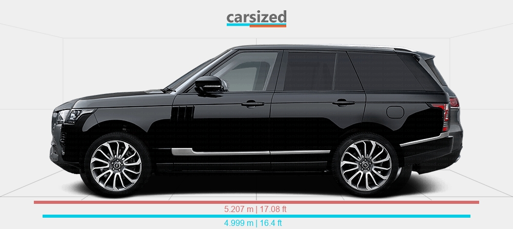 Dimensions: Land Rover Range Rover 2012-2017 vs. Mercedes-Benz GLS 2019 ...