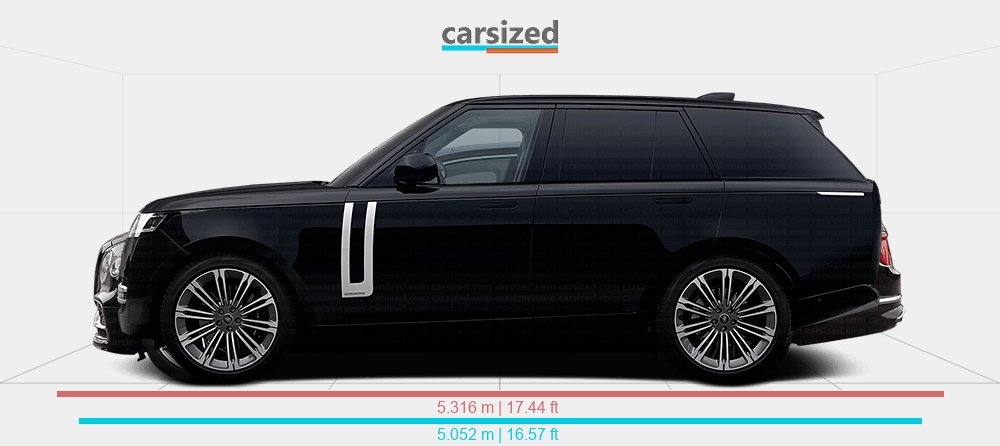 Dimensions: Land Rover Range Rover 2021-present vs. Bentley Flying Spur ...