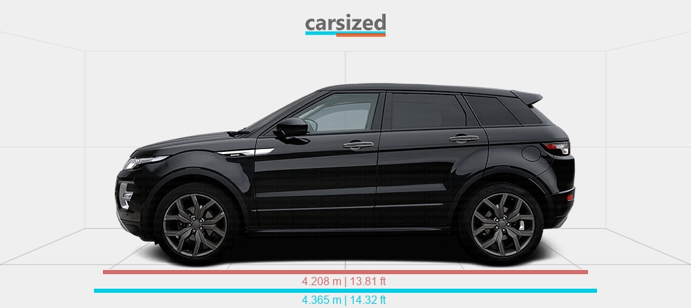 Dimensions: Land Rover Range Rover Evoque 2011-2015 vs. Audi Q2 2020 ...