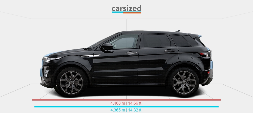 Dimensions: Land Rover Range Rover Evoque 2011-2015 vs. Ford Explorer ...