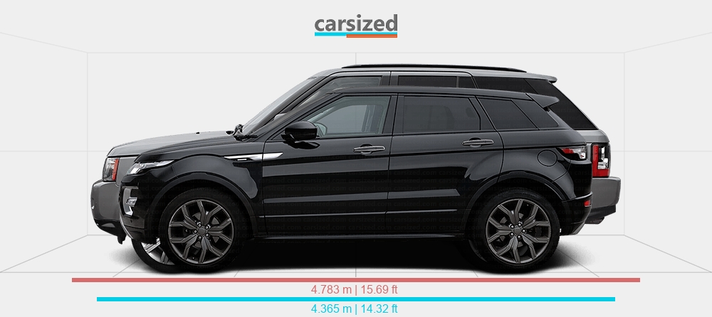 Dimensions: Land Rover Range Rover Evoque 2011-2015 vs. Land Rover ...