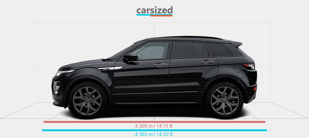 Dimensions: Land Rover Range Rover Evoque 2011-2015 vs. smart #1 2022 ...