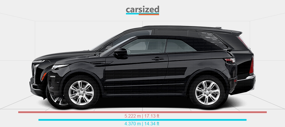 Dimensions: Land Rover Range Rover Evoque 2015-2018 vs. Cadillac Vistiq ...
