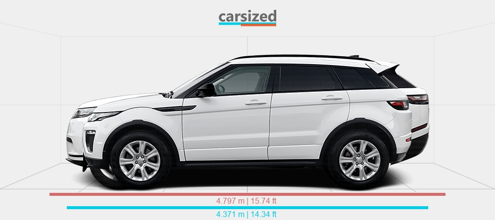 Dimensions: Land Rover Range Rover Evoque 2015-2018 vs. Land Rover ...