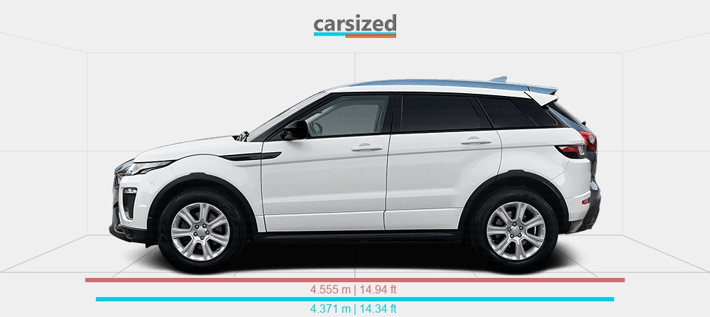 Dimensions: Land Rover Range Rover Evoque 2015-2018 vs. Mazda CX-5 2012 ...