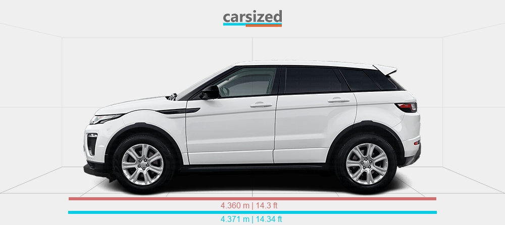 Dimensions: Land Rover Range Rover Evoque 2015-2018 vs. Toyota C-HR ...