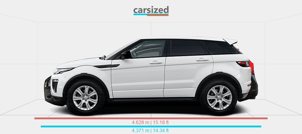Dimensions: Land Rover Range Rover Evoque 2015-2018 vs. Volvo V60 2010-2013