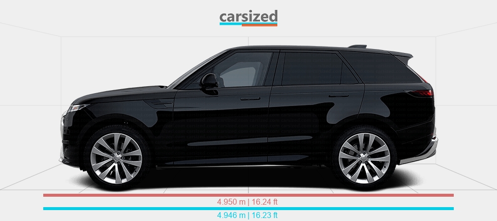 Dimensions: Land Rover Range Rover Sport 2022-present vs. Volvo XC90 ...