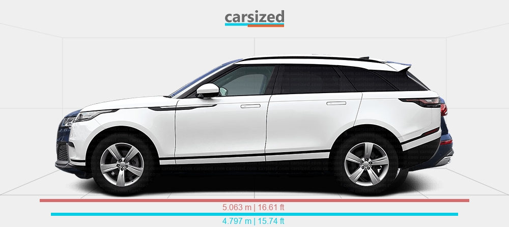 Dimensions: Land Rover Range Rover Velar 2017-present vs. Audi Q7 2019 ...