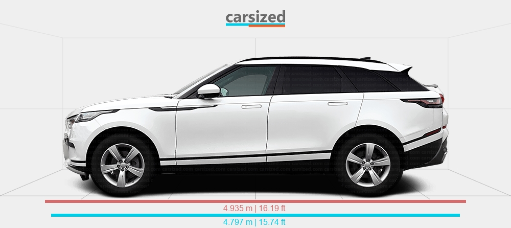 Dimensions: Land Rover Range Rover Velar 2017-present vs. BMW X6 2019-2023