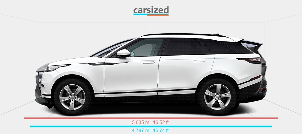 Dimensions: Land Rover Range Rover Velar 2017-2023 vs. Lucid Gravity ...