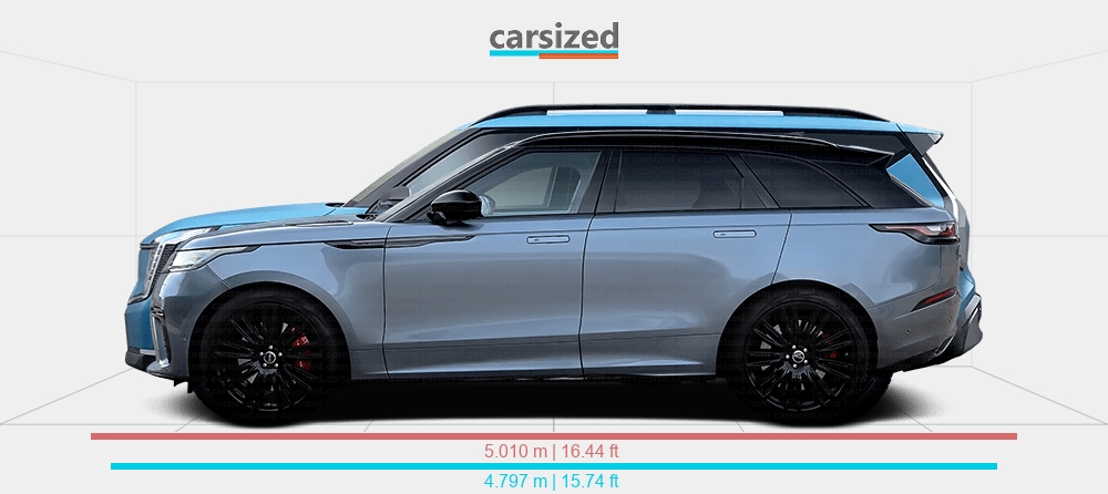 Dimensions: Land Rover Range Rover Velar 2019-present vs. Kia EV9 2023 ...