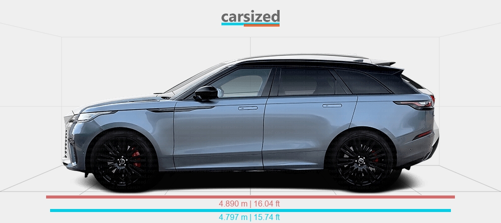Dimensions: Land Rover Range Rover Velar 2019-present vs. Lexus RX 2022 ...