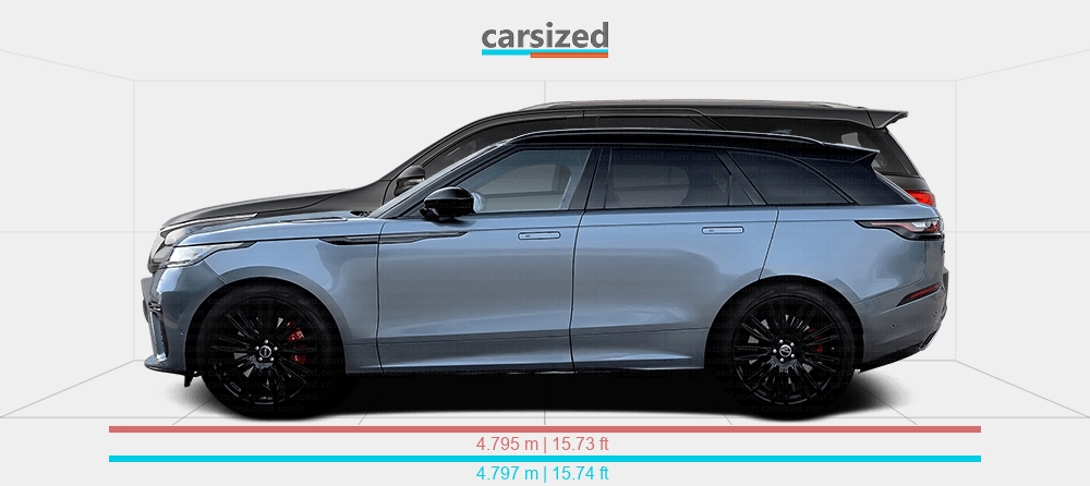 Dimensions: Land Rover Range Rover Velar 2019-present vs. Toyota ...