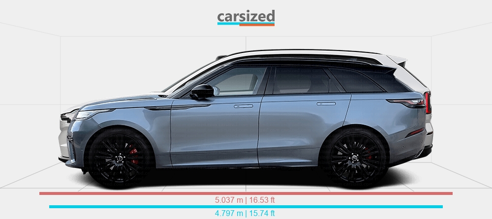 Dimensions: Land Rover Range Rover Velar 2019-present vs. Volvo EX90 ...