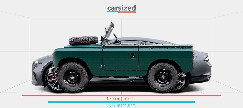 Dimensions: Land Rover Series 1958-1961 vs. Bentley Continental GT 2024 ...