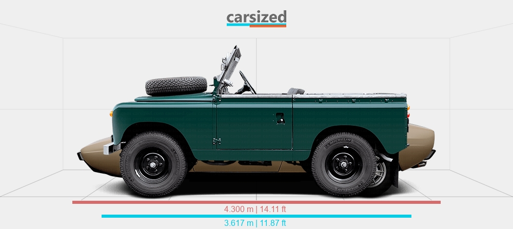 Dimensions: Land Rover Series 1958-1961 vs. Ferrari Dino 308 GT4 1973-1975